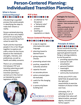 Person-Centered Planning: Individualized Transition Planning (factsheet ...